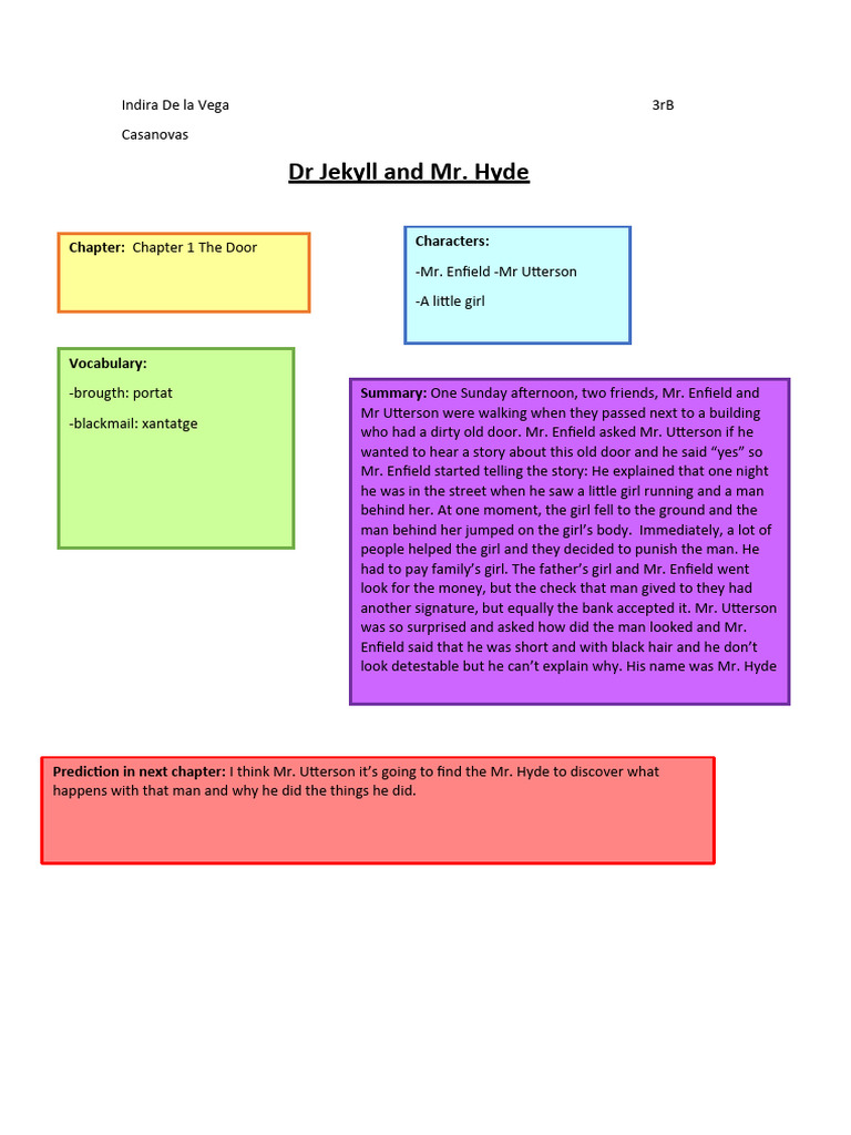 Mr Jekyll and Mr Hyde | PDF