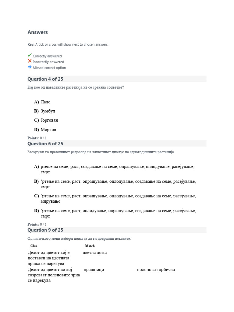 Prasanja Od Opstinski Natprevar V Odd 1 | PDF