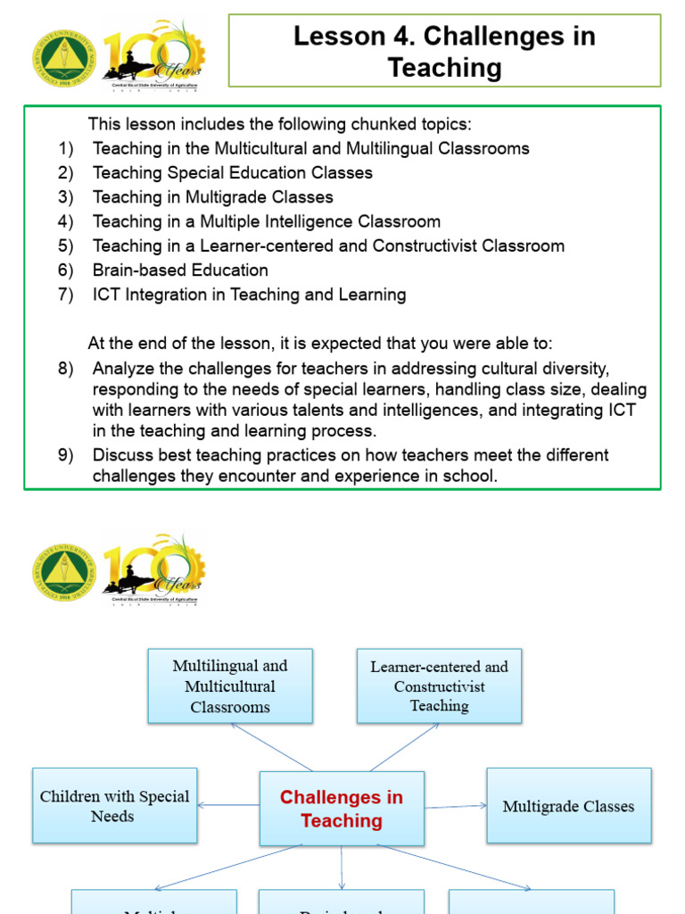 Lesson 5. Challenges in Teaching | PDF | Constructivism (Philosophy Of ...