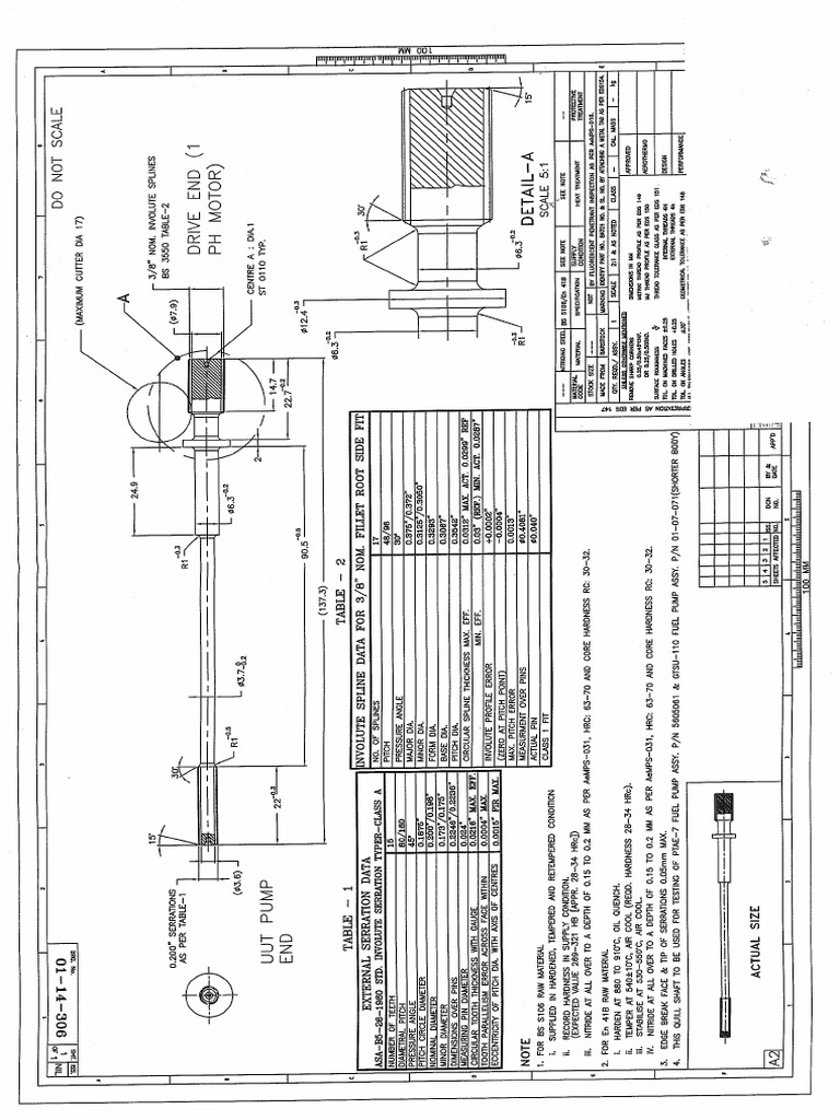Spline Standard Document | PDF