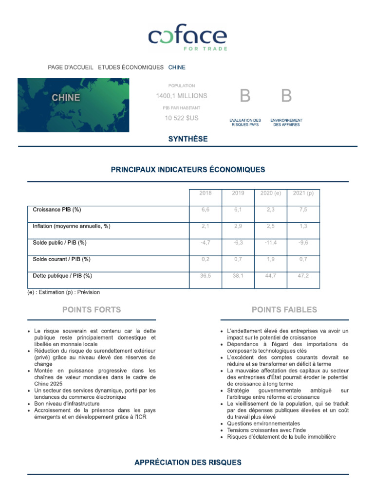 Analyse Coface Chine | PDF