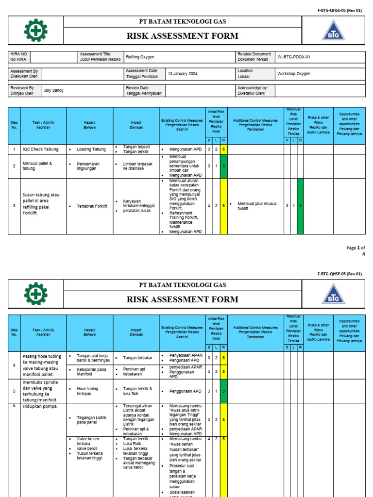 HIRA-BTG-PDOX-OXYGEN (Rev 01) | PDF