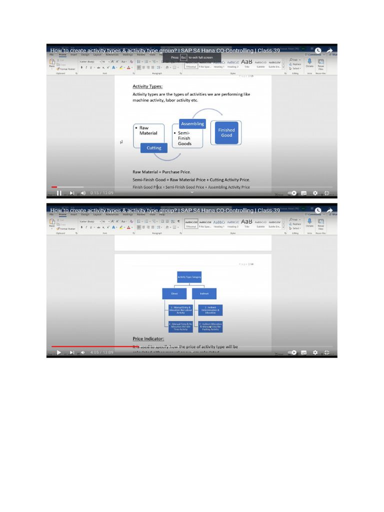 Activity Type | PDF | Expense | Cost