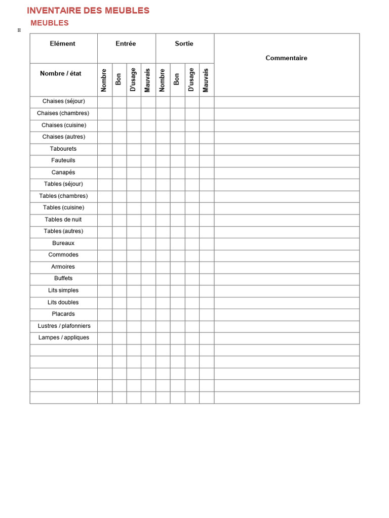 Inventaire Meublé: Modèle Complet Excel | PDF