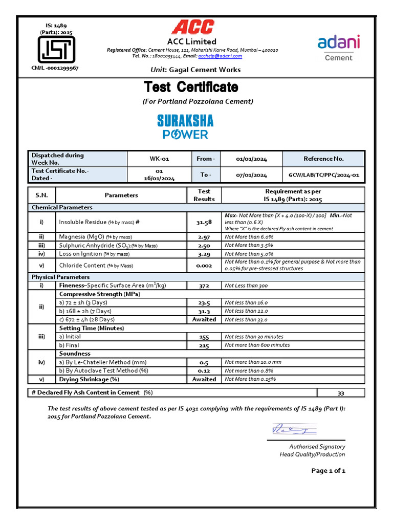 WK No. 01 - Acc Suraksha Power (PPC) | Download Free PDF | Cement | Building Materials