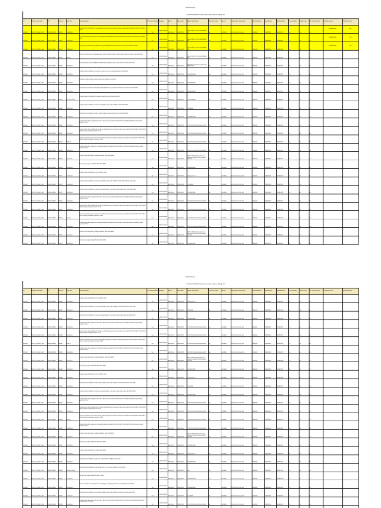 Over All PMCC Master File | PDF | Instrumentation | Electrical Components