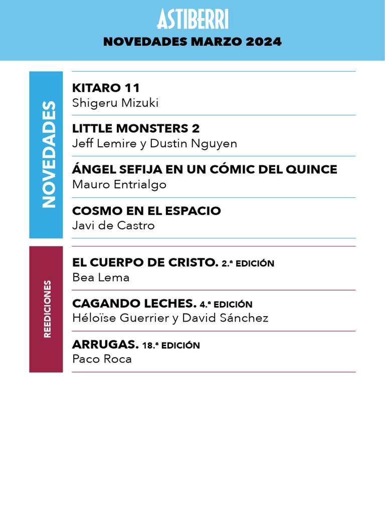Novedades Astiberri Ediciones Marzo 2024 | PDF