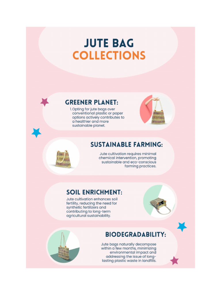 Infographic Jute Bag Image | PDF