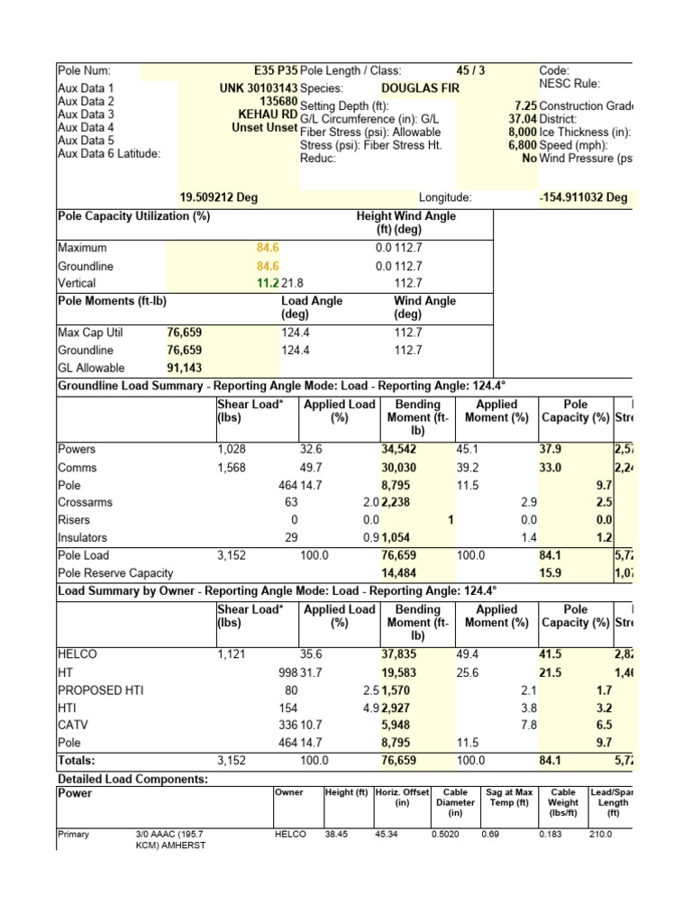 Report | PDF | Buckling | Bending