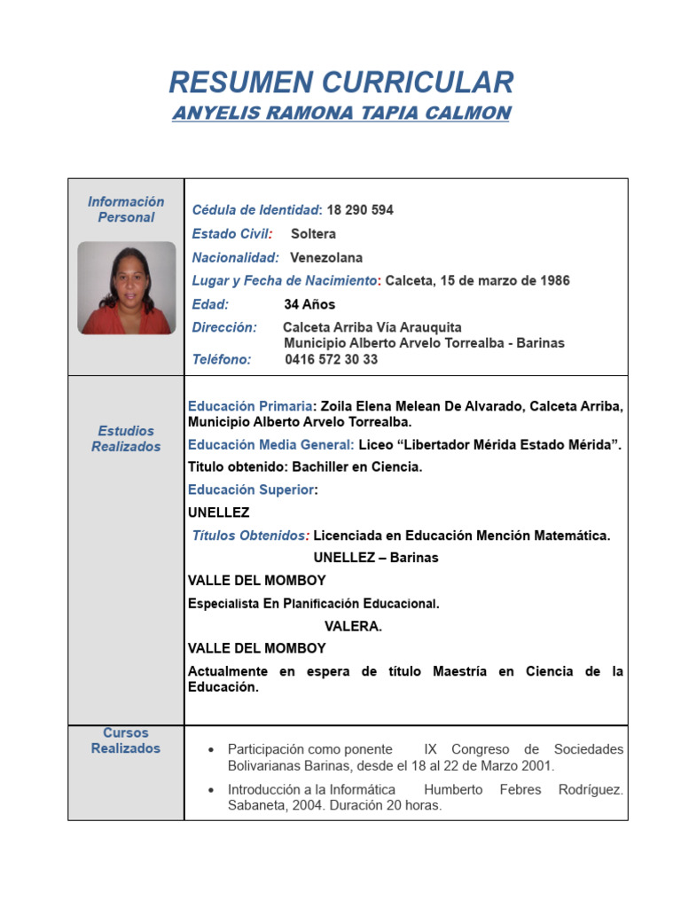 Anyelis CONDECORACIÒN | PDF