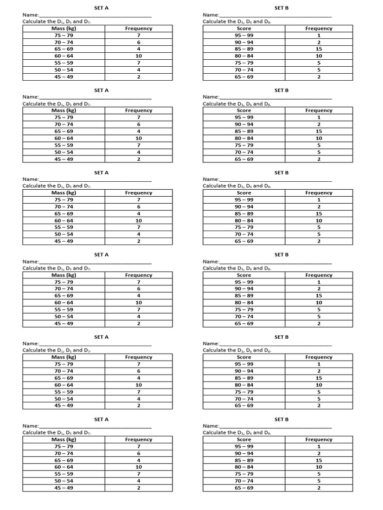 Deciles For Grouped Data 2 Pdf Chess Theory Chess 