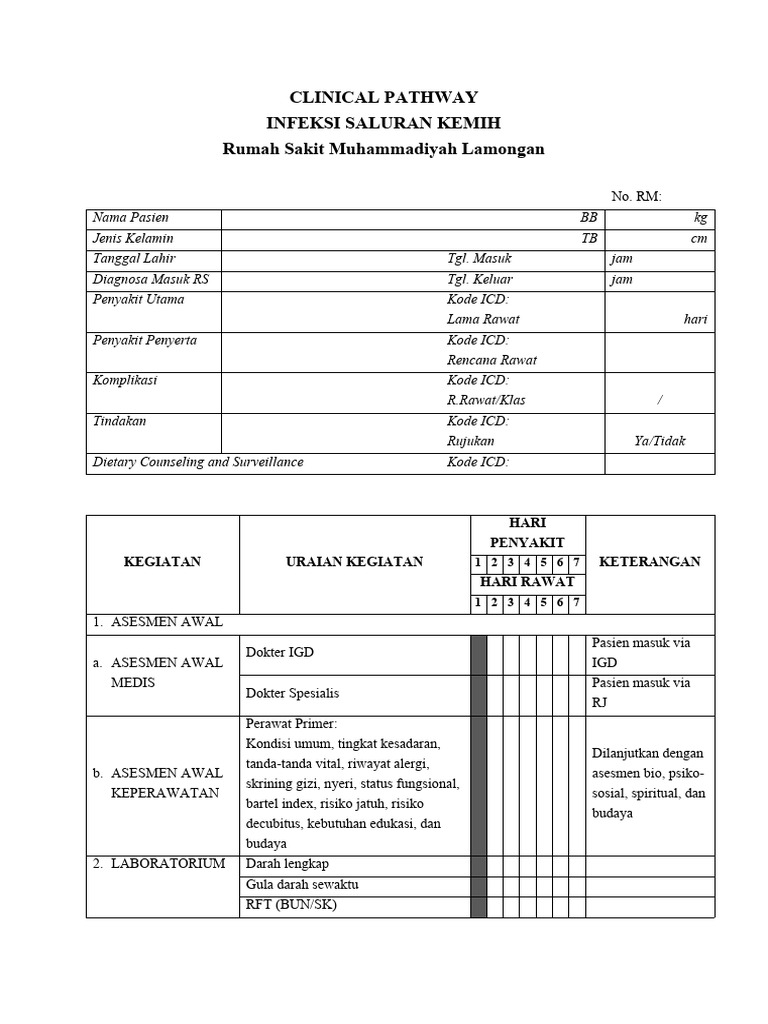 Clinical Pathway Isk | PDF