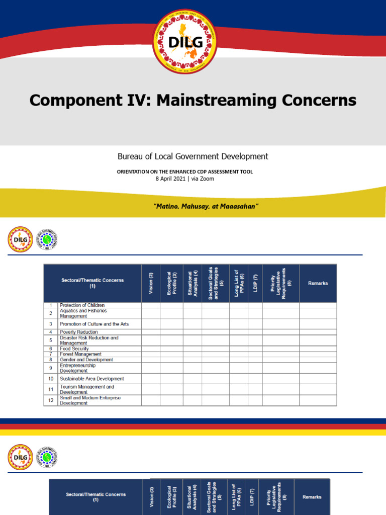 5 Enhanced CDP Assessment Tool - Component IV | PDF