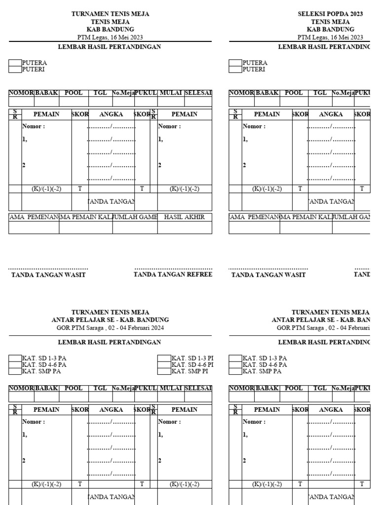 Skoring Sheet Perorangan | PDF
