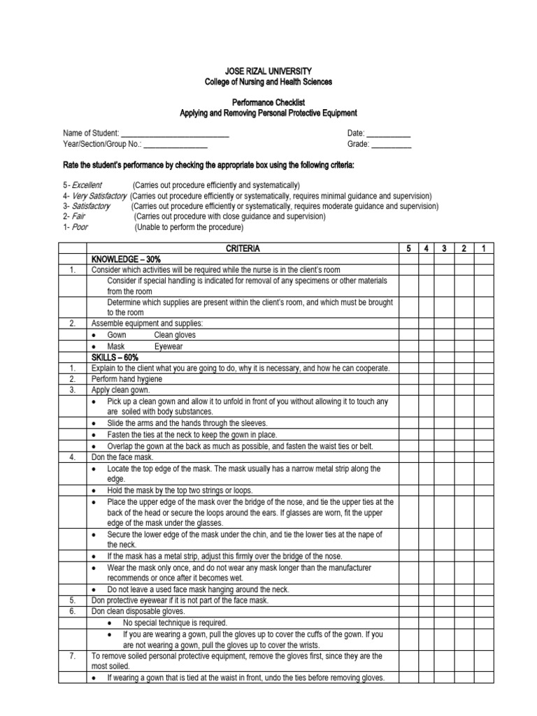 PPE Donning and Doffing Checklist | PDF | Glove | Hand