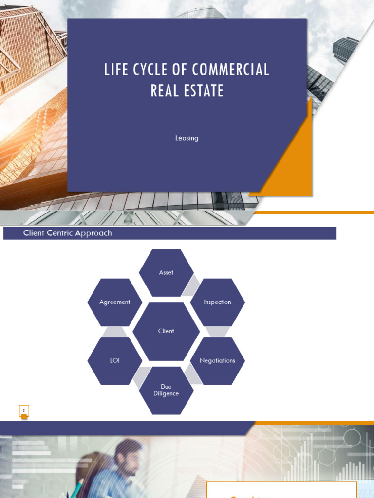 Life Cycle of Commercial Real Estate | PDF | Private Law | Economies