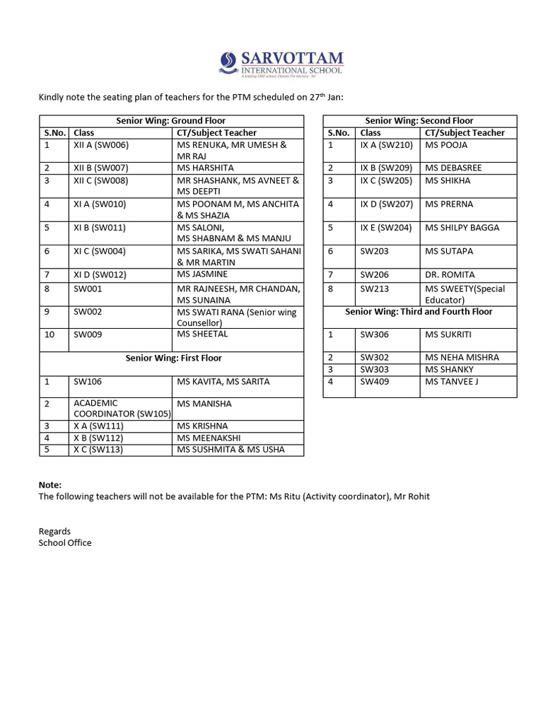 PTM Seating Plan IX-XII (27 Jan) | PDF