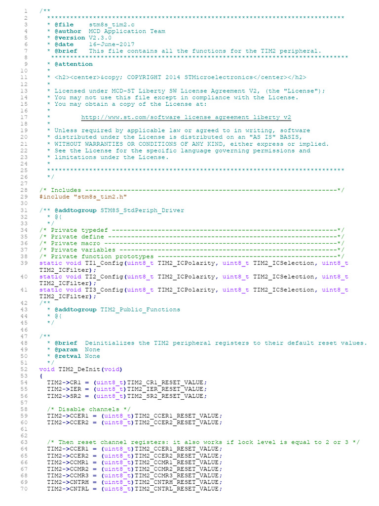 Tim 2 | PDF | Parameter (Computer Programming) | License
