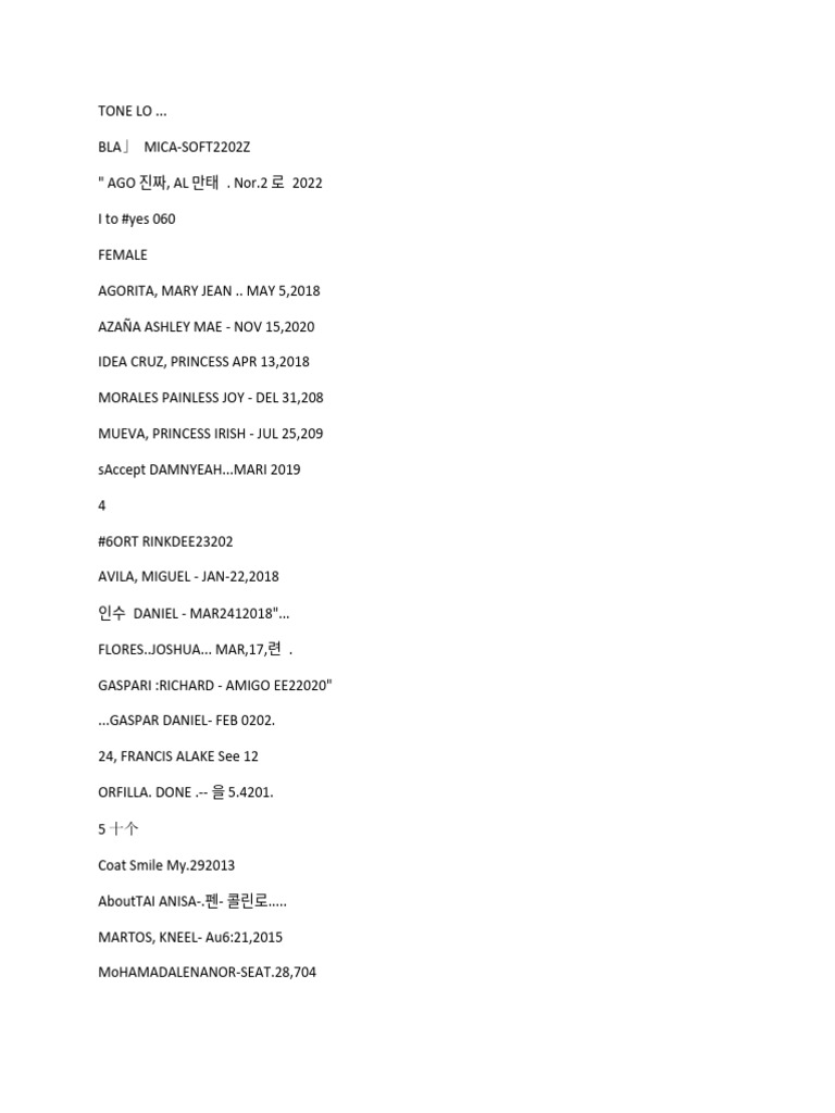 Names and Dates Compilation | PDF