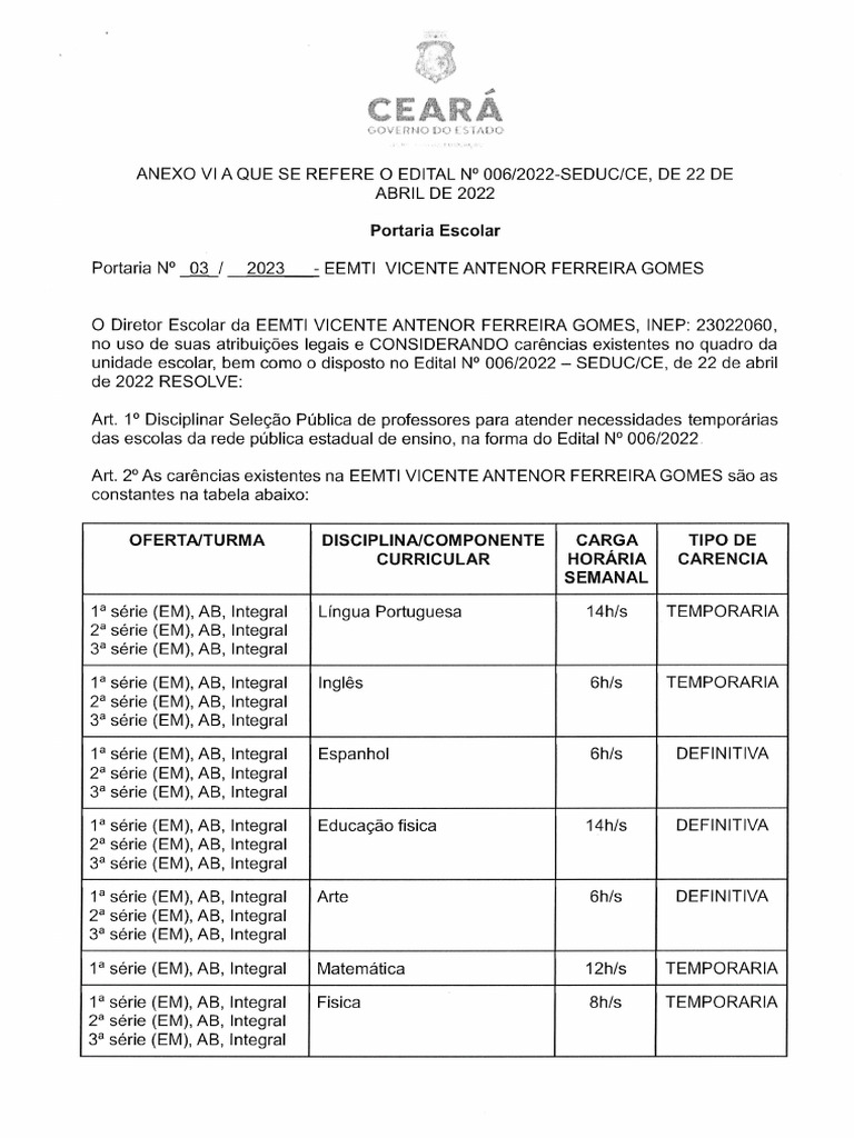Crede 2 - Eemti Vicente Antenor Ferreira Gomes - Inep 23022060 ...
