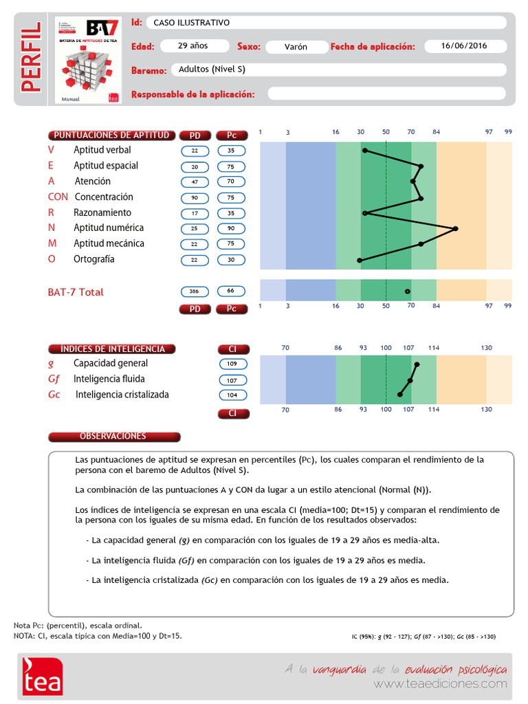 Resultados del Test BAT-7 en Adultos | PDF | Cociente de inteligencia ...
