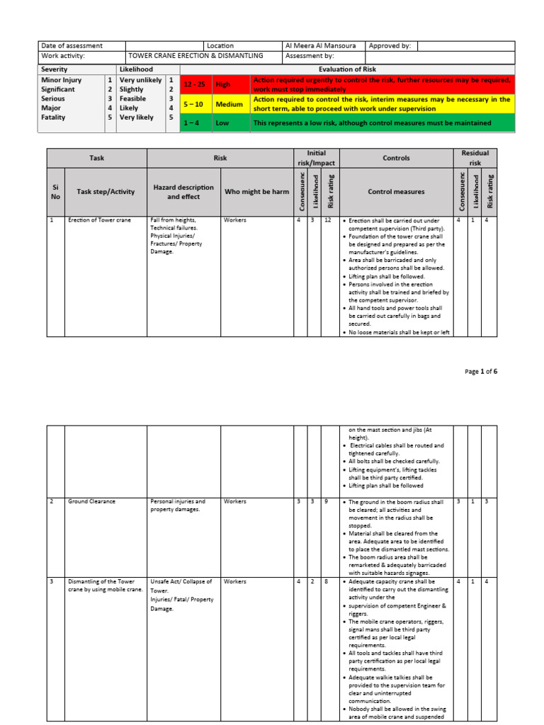 Risk Assessment Towercrane Erection | PDF | Crane (Machine) | Risk