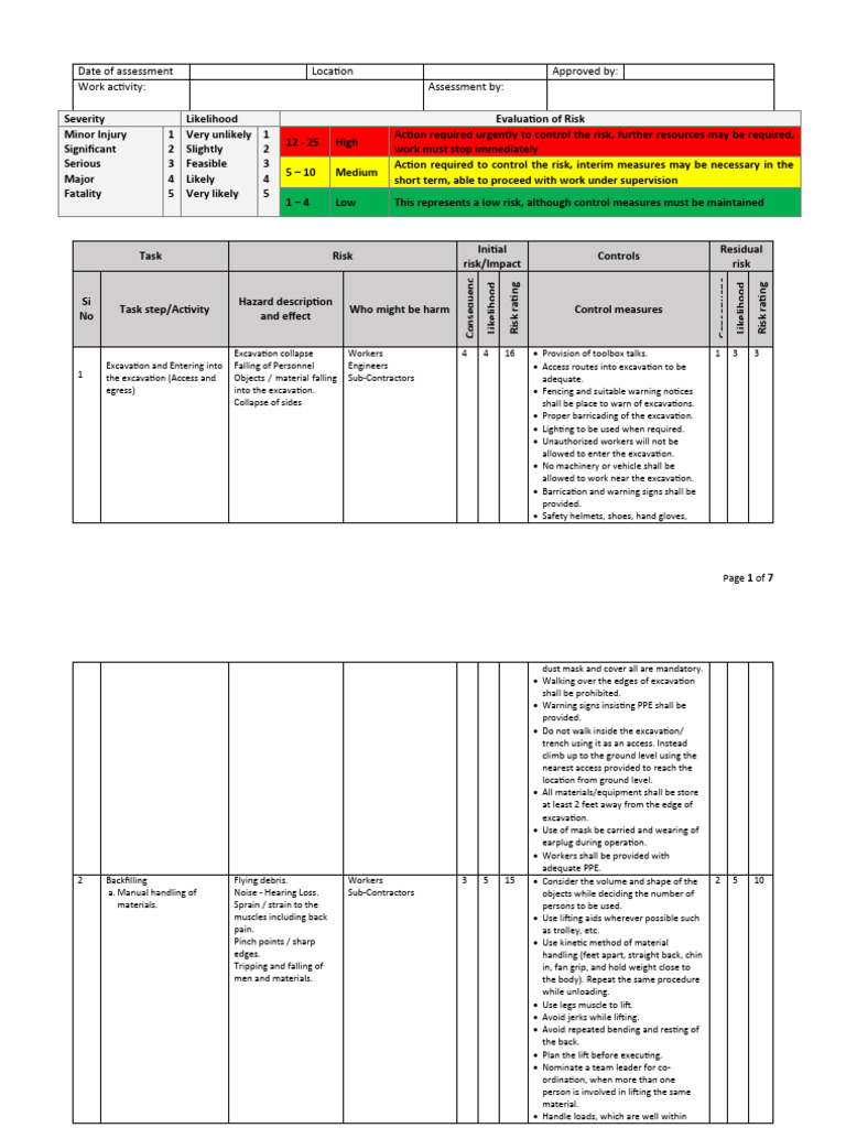 Risk Assessment Backfilling | PDF | Risk | Personal Protective Equipment