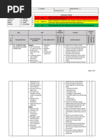 Heat Stress Risk Assessment Form | PDF | Hyperthermia | Heat