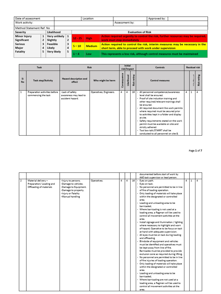 Risk Assessment Asphalt Works | PDF