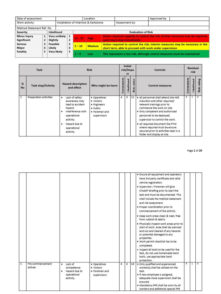 RISK ASSESSMENT Interlock and Kerbstone | PDF | Personal Protective Equipment | Risk