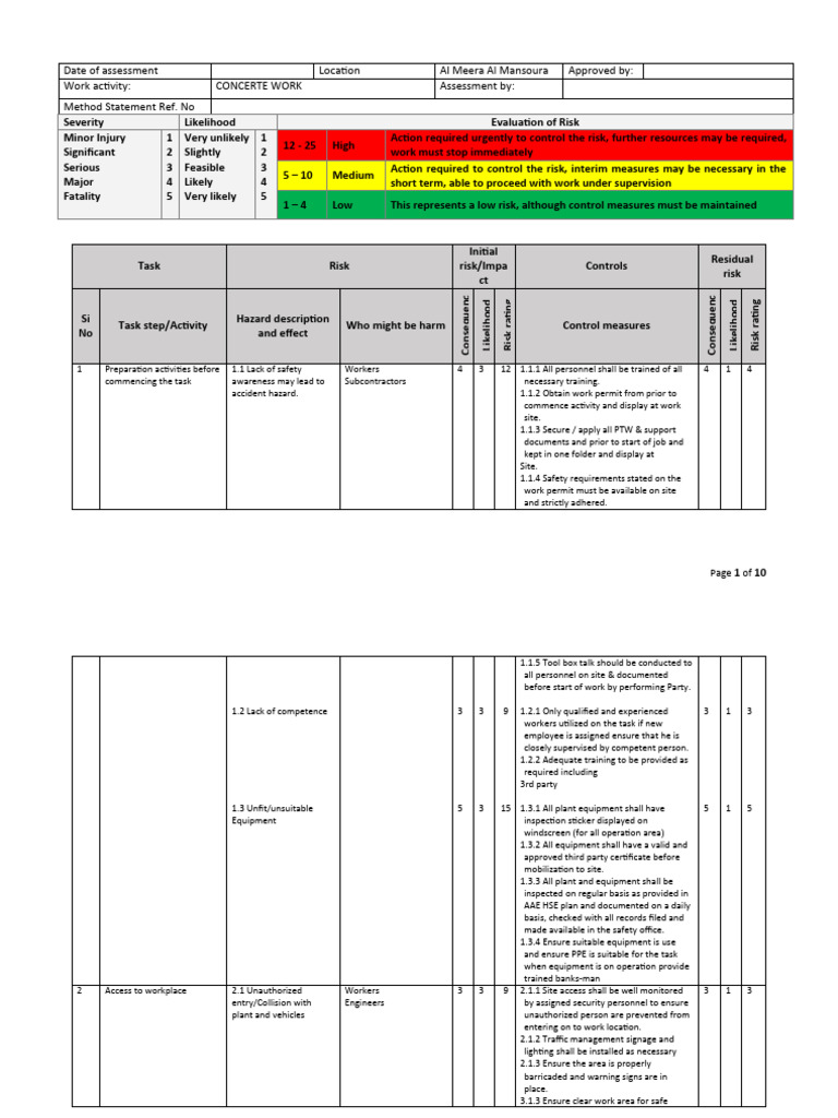 Concrete Work Risk Assessment Guide | PDF | Risk | Personal Protective ...