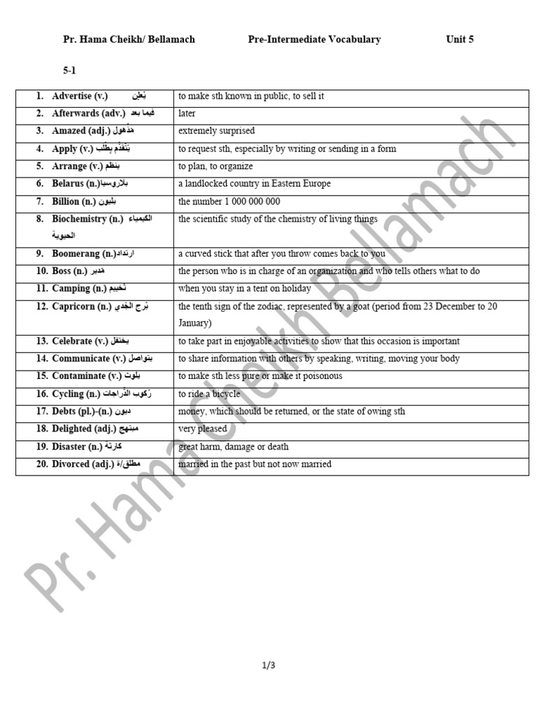 Pre-Intermediate Unit 5 Vocabulary | PDF