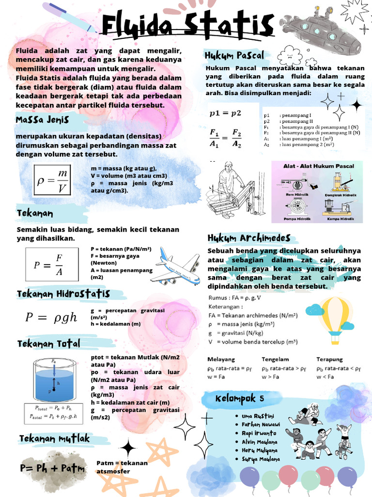 Fluida Statis Rangkuman | PDF