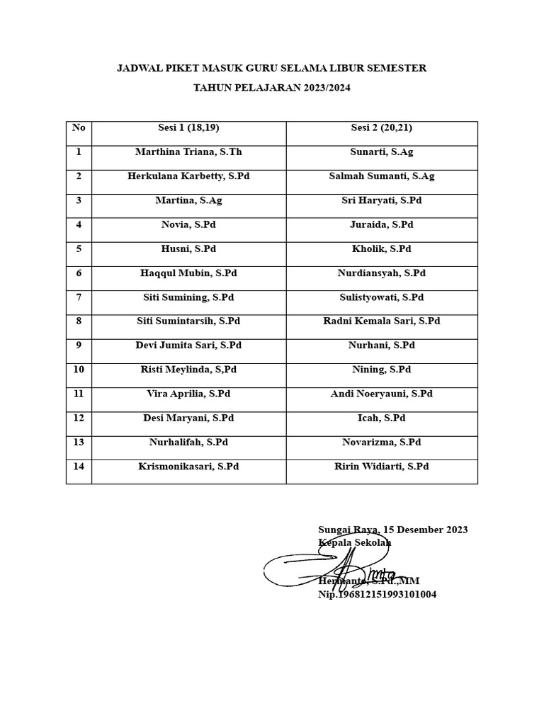 Jadwal Piket Masuk Guru Selama Libur Semester | PDF