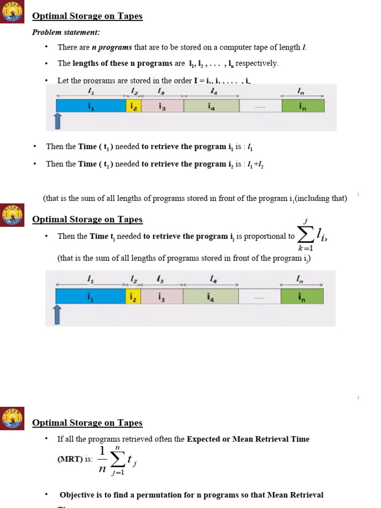 DAA-UNIT2-03-Optimal Storage On Tapes by Taraka | PDF