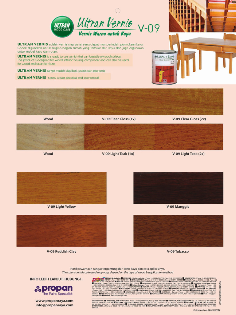 Color Card Propan | PDF