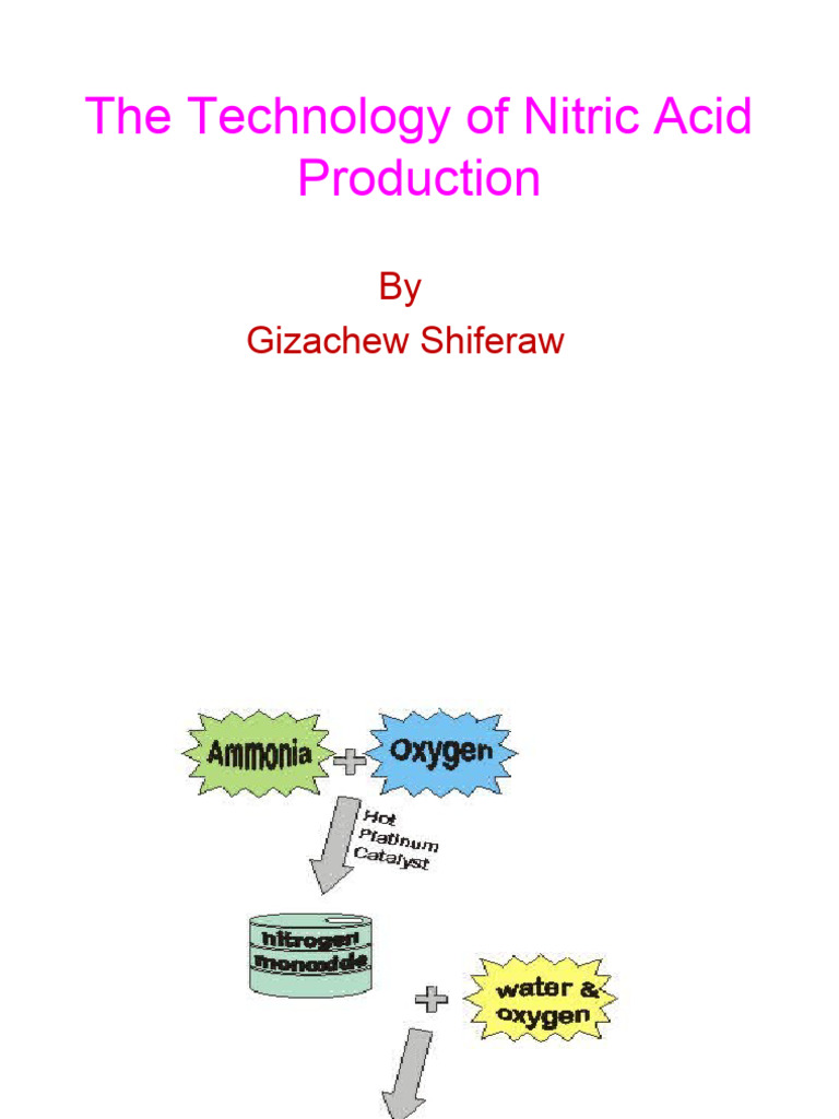 The Technology of Nitric Acid Production | PDF