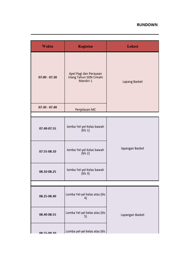 Rundown 17 Agustus 2023 | PDF