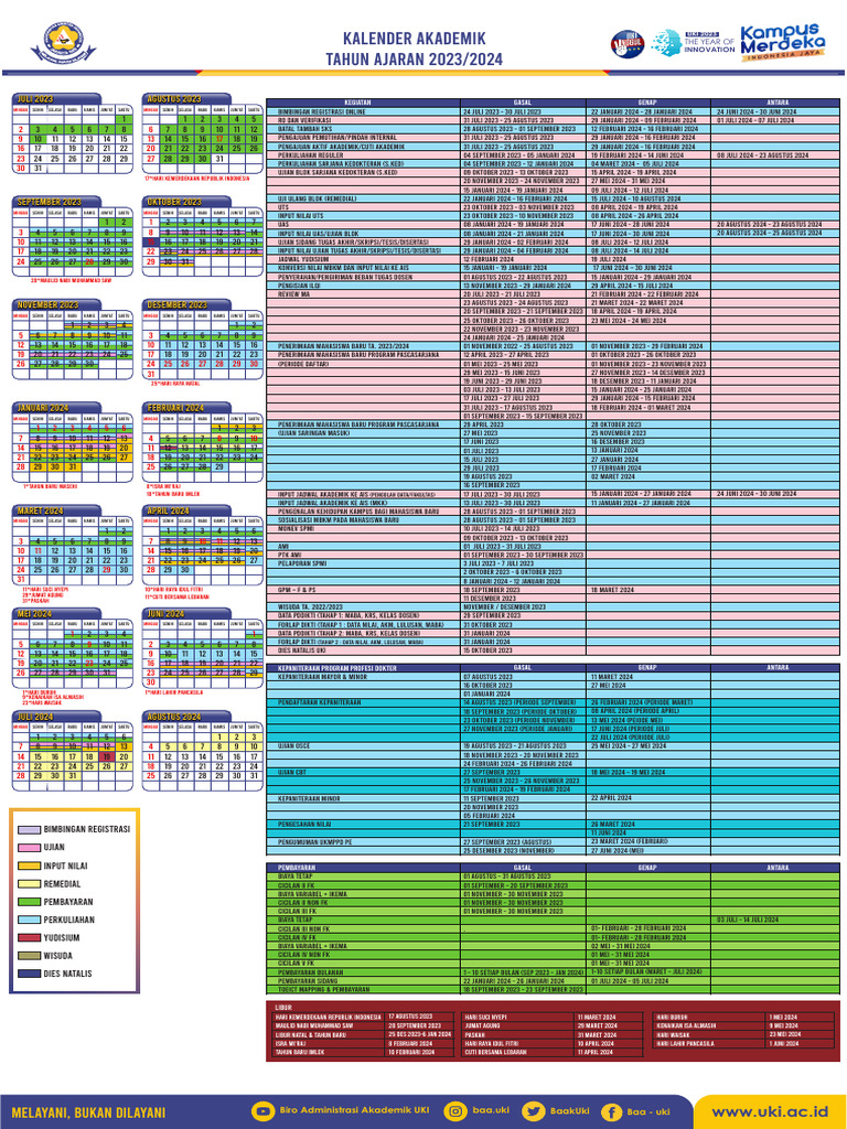 Kalender Akademik UKI 2023/2024 | PDF