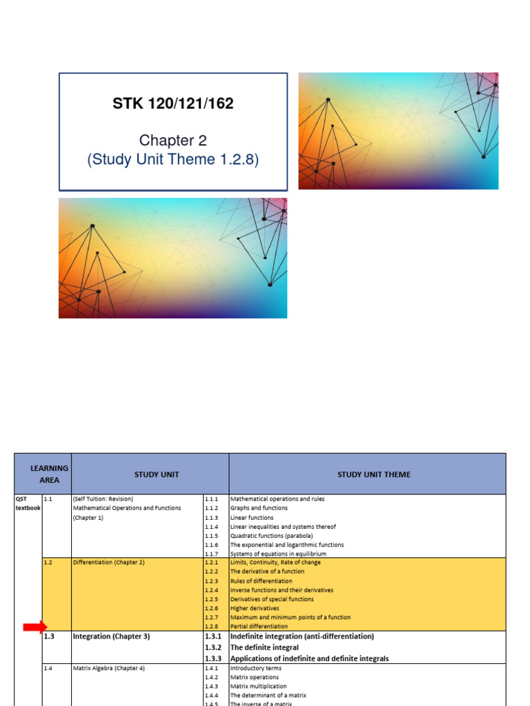 STK121 SUT 1.2.8 Partial Differentiation (2021) | PDF