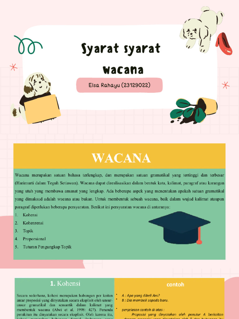 Syarat" Wacana | PDF | Agama & Spiritualitas