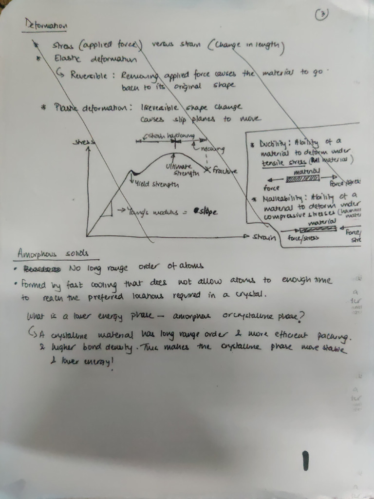 Notes On Network Formers, Network Modifiers & Glass Strengthening ...