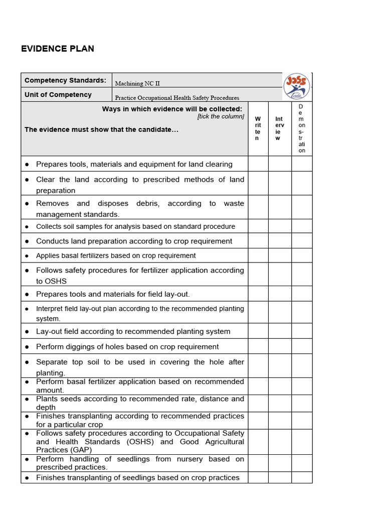 FABELLON Vendkirk Lyle A. Evidence Plan Blank Form | PDF | Horticulture ...