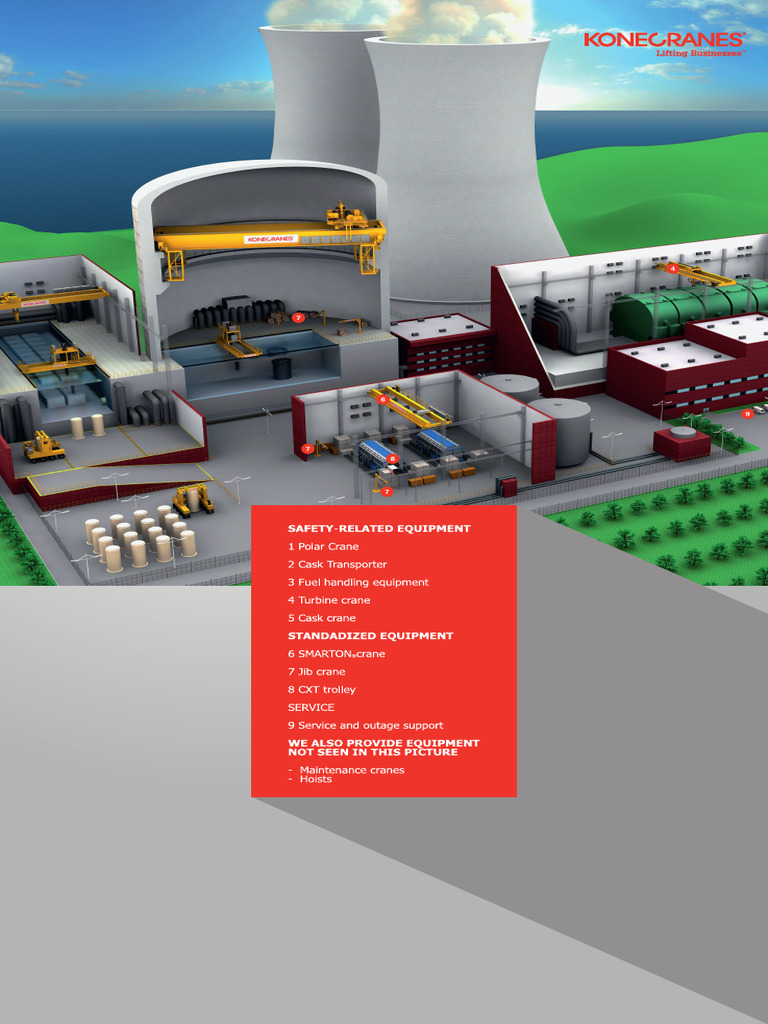Power Plant Panel | PDF