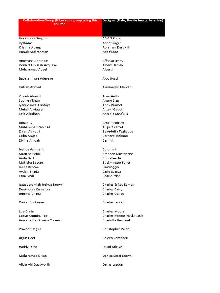 Collaborative Timeline Database | PDF
