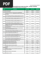 Plano Mais CUF Tabela Precos INF.1886.12 | PDF | Odontologia | Ortodontia
