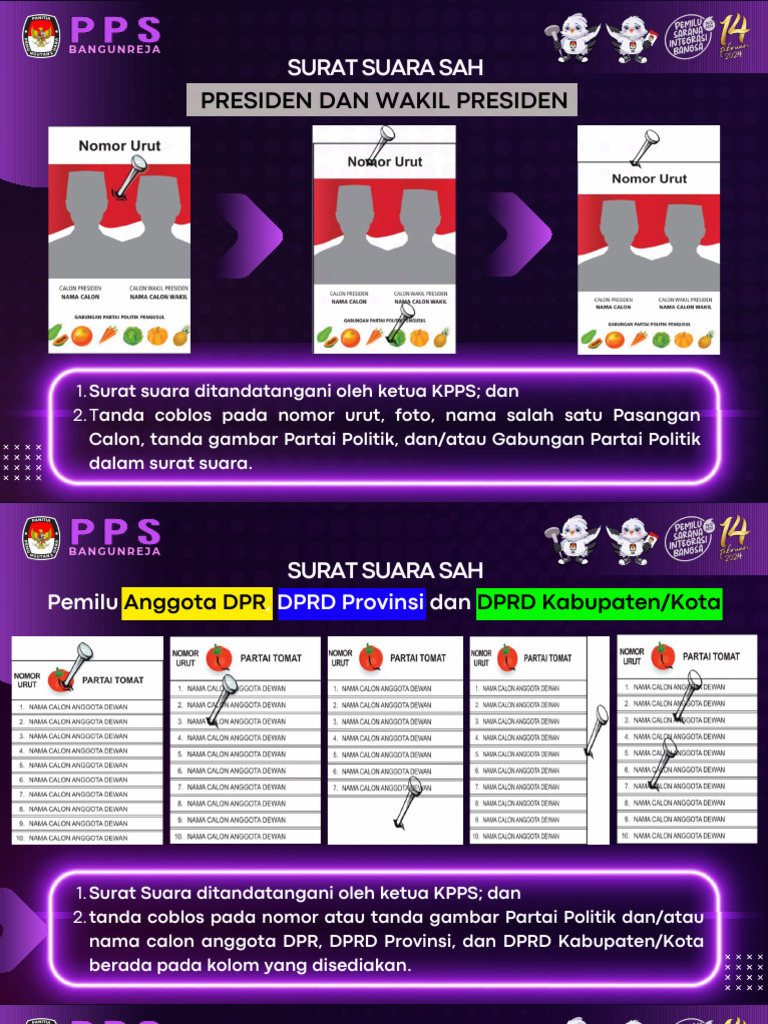 Surat Suara Sah | PDF
