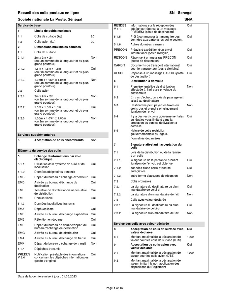Parcel Compendium SN SNA FR | PDF