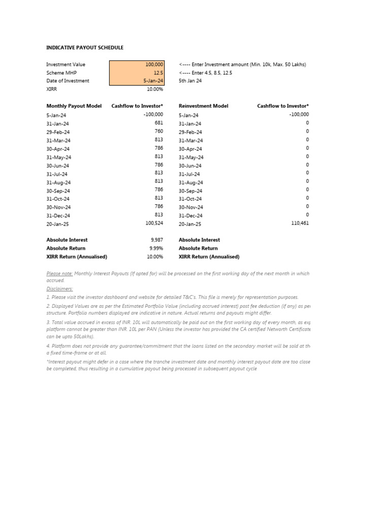 Indicative Payout Schedule (CF Calculator) - New Schemes Dec23 (4.5 8.5 ...