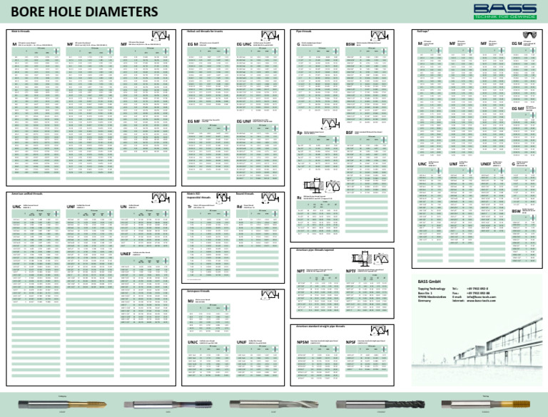 Bore Hole Diameters | PDF | Tools | Cutting Tools